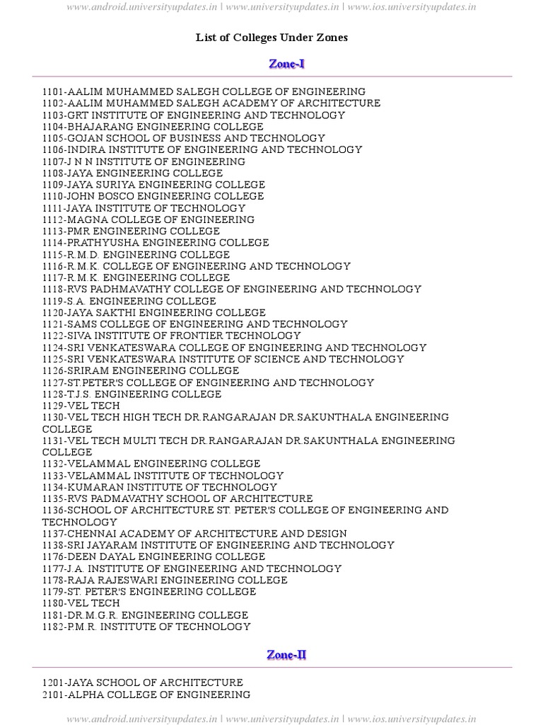 Anna University List of Affiliated & Autonomous Colleges Under Zones ...