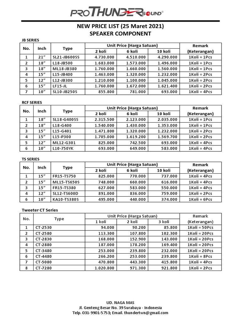 Price List 2021 Update | Download Free PDF | Sound Production | Acoustics