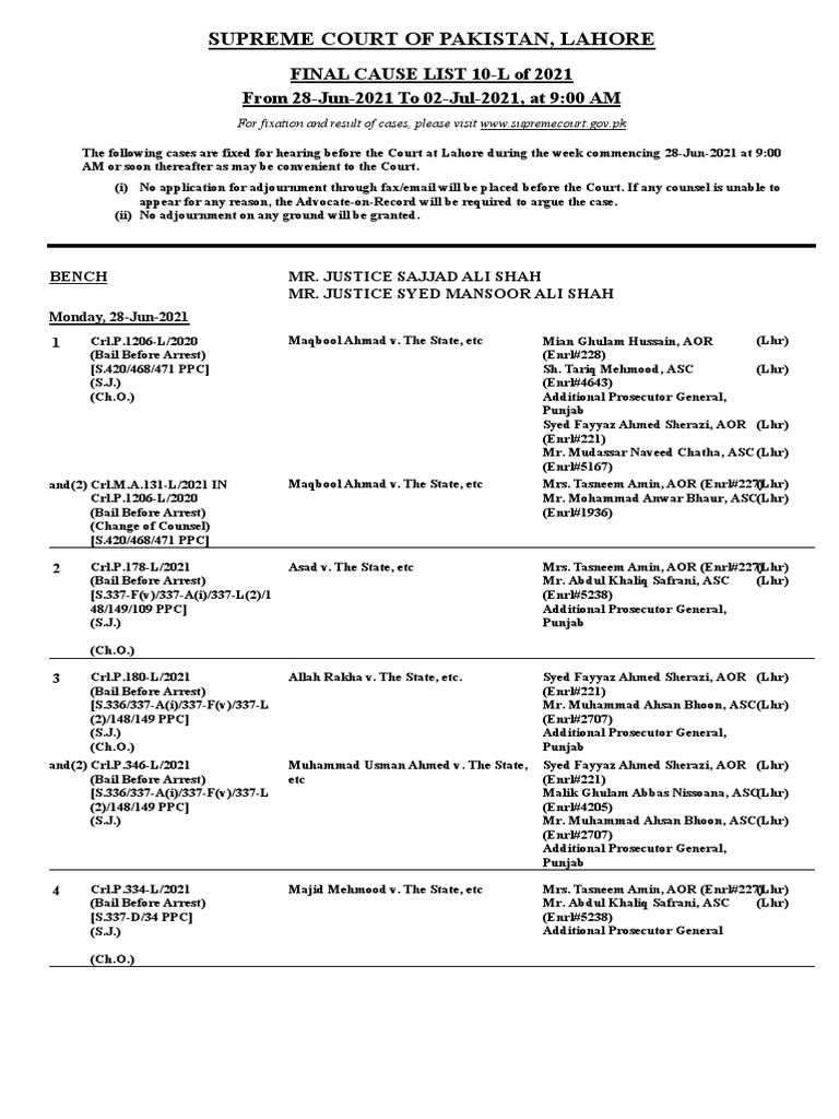 Supreme Court of Pakistan, Lahore: Final Cause List 10-L of 2021 From ...