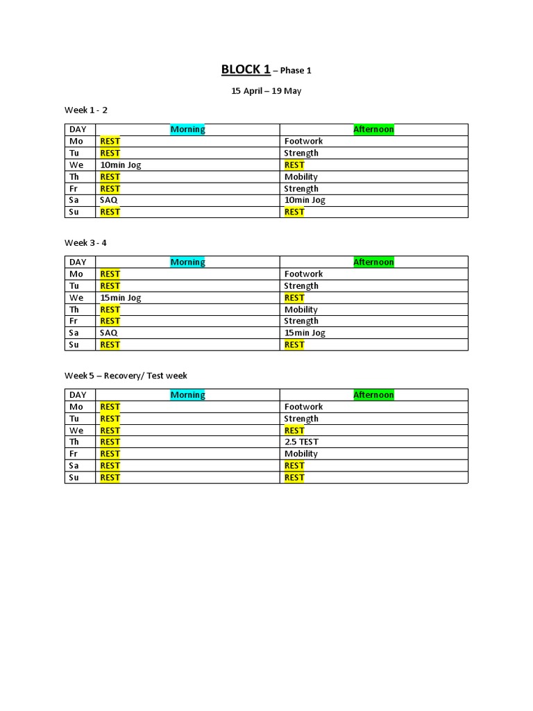 Bock 1 - Phase 1 (Training) | PDF | Strength Training | Physical Exercise