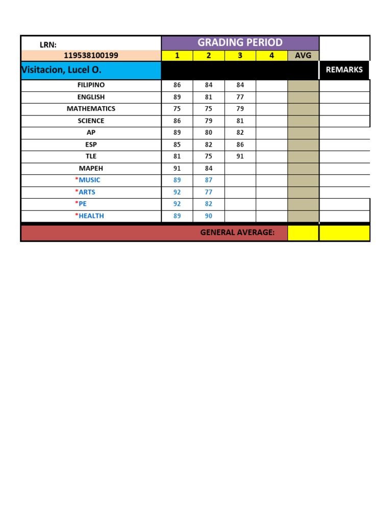 Master Sheets | PDF | Science And Technology | Science