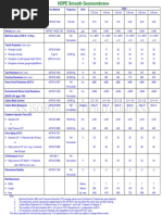 Geomembrane HDPE Smooth Black PDF | PDF | Civil Engineering | Building ...