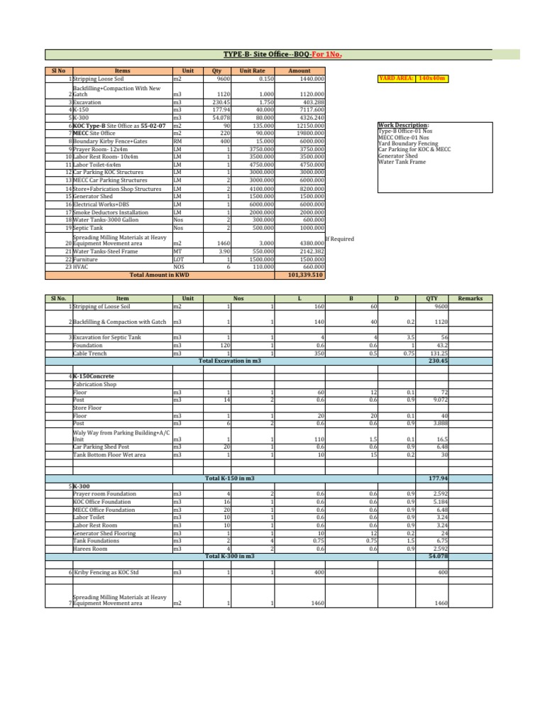 Site Office BOQ | PDF | Building Engineering | Civil Engineering