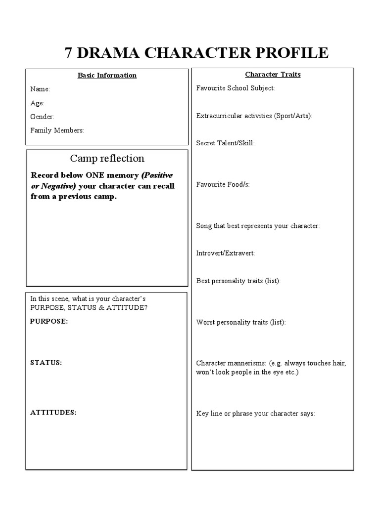Assessment Character Profile Year 7 2021 | PDF | Self-Improvement