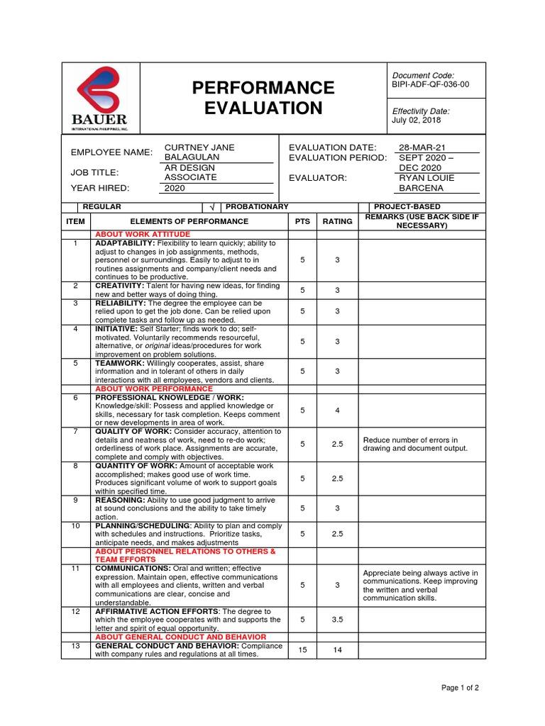 3rd Month - Performance Evaluation Format - Curtney Balagulan | PDF ...