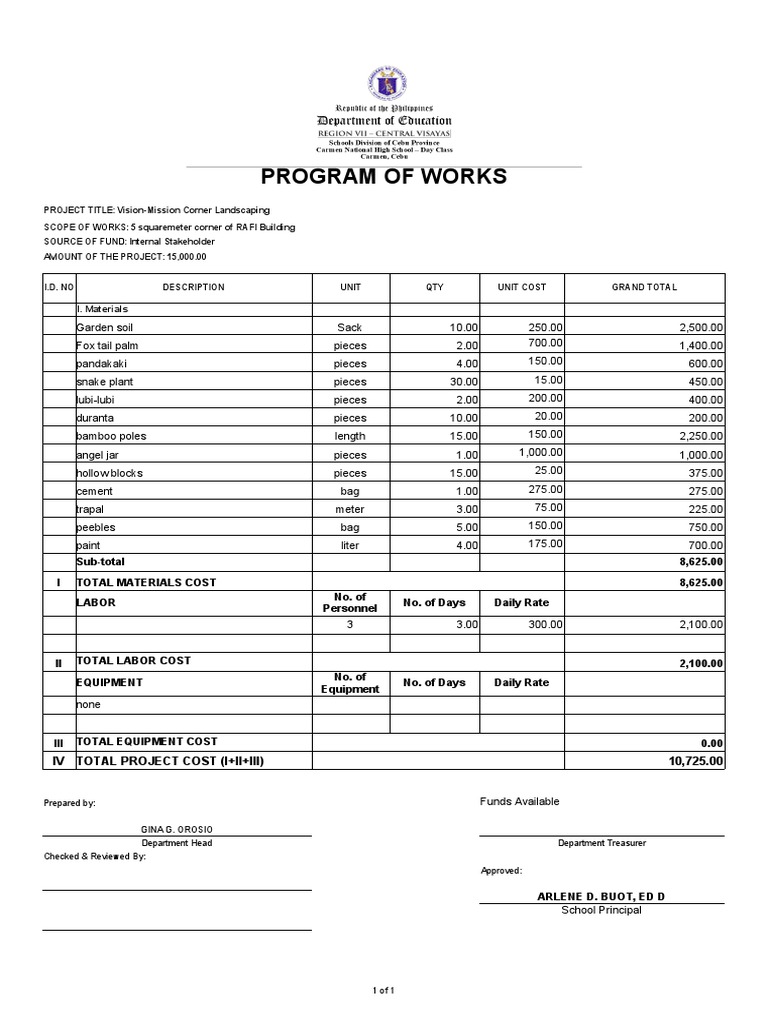 School Program of Works | PDF | Horticulture And Gardening | Hobbies