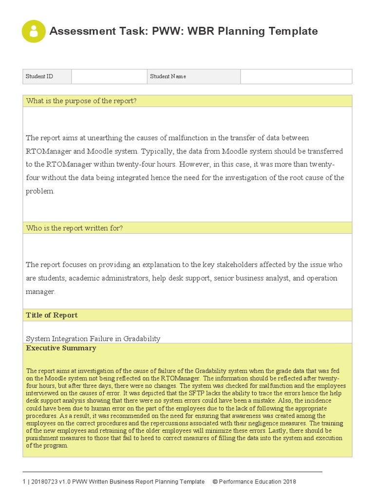 Assessment Task: PWW: WBR Planning Template: Student ID Student Name ...