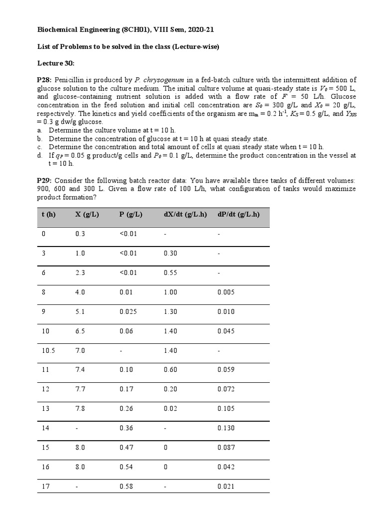 List of Problems in Biochemical Engineering | PDF