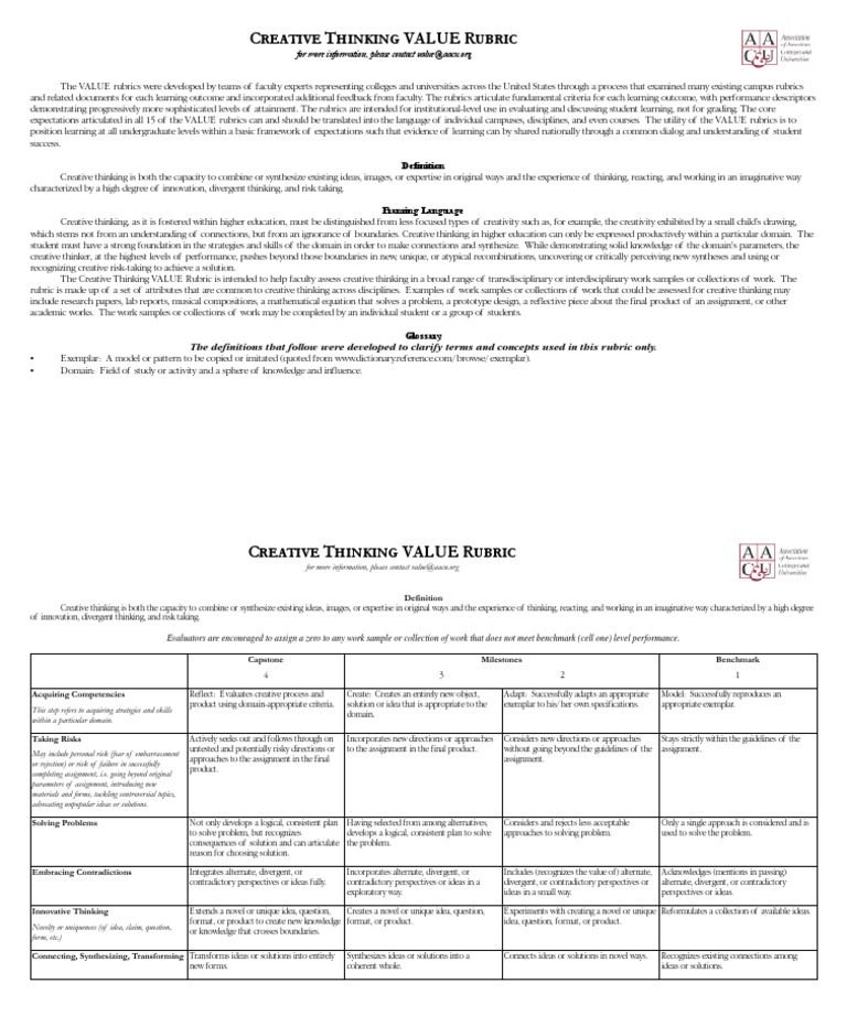 Creative Thinking | PDF | Creativity | Rubric (Academic)