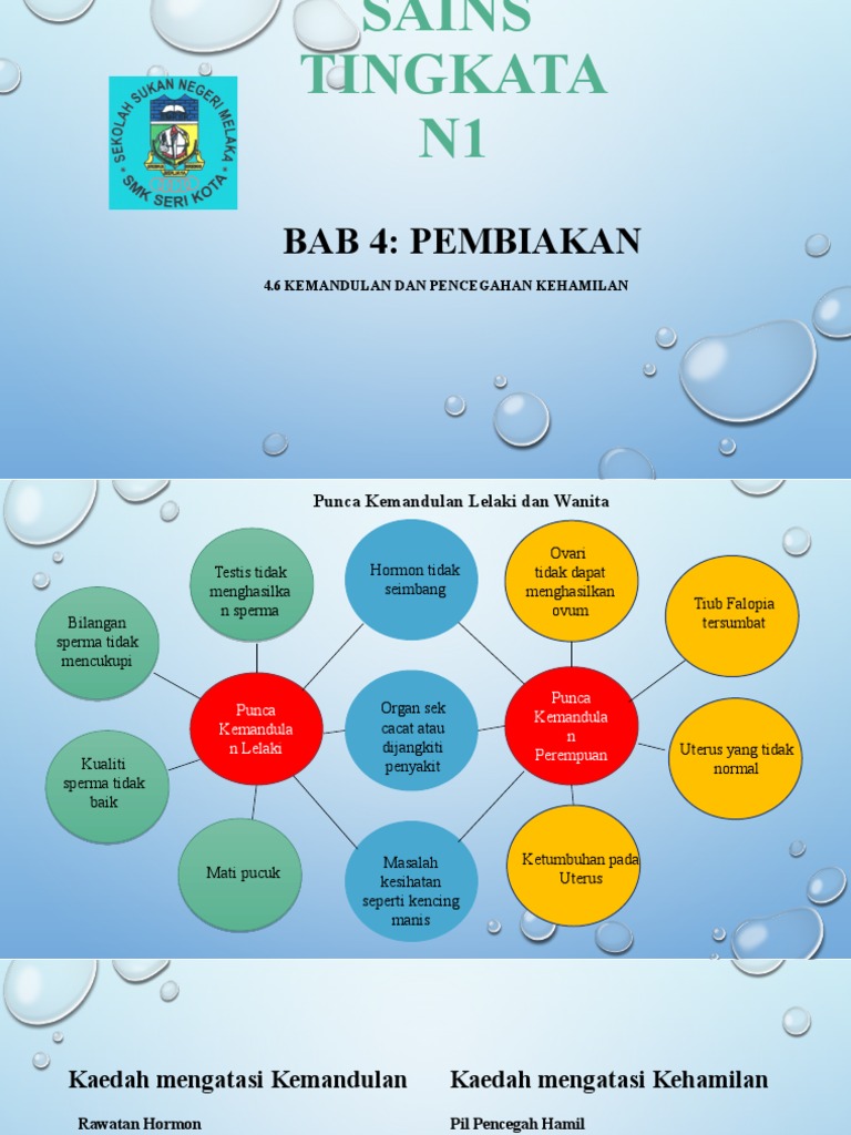 Bab 4 Pembiakan 4.6 Kemandulan Dan Pencegahan Kehamilan | PDF