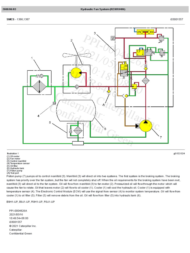 14m Hydraulic Fan System | PDF | Tools | Vehicle Parts