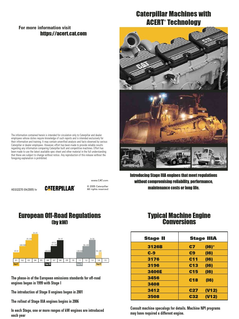 Caterpillar Machines With Acert Technology: For More Information Visit ...
