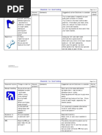 Wisha Caution Zone Checklist | PDF | Sports
