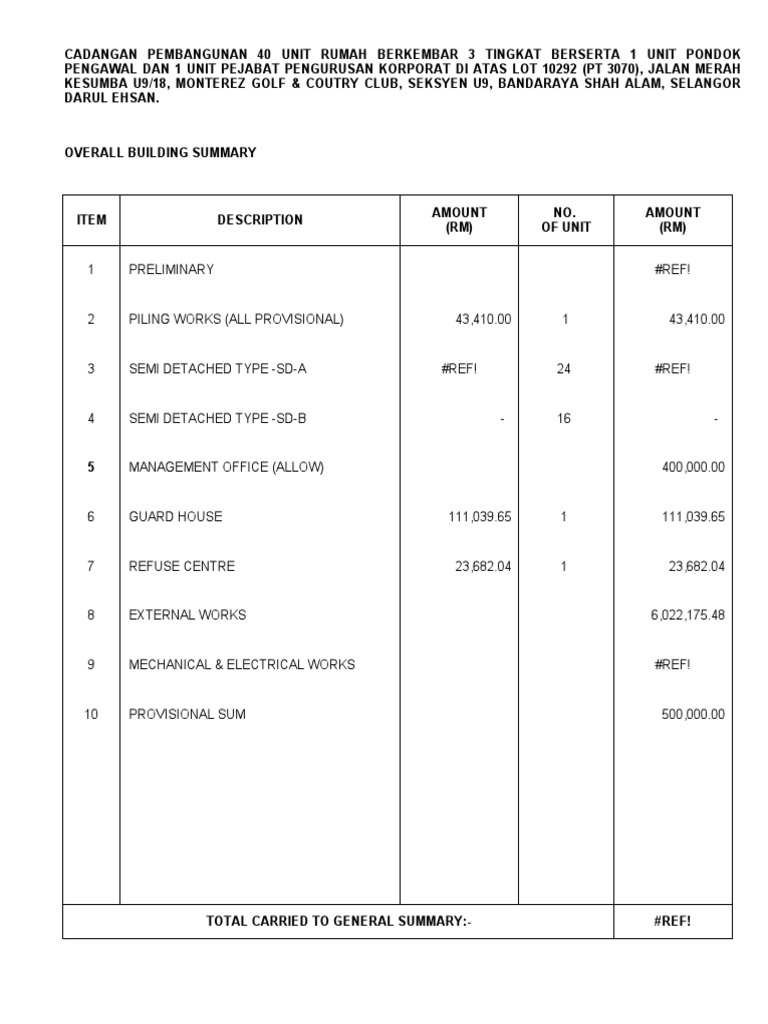Dokumen - Tips BQ Banglo Jalan Damai | Download Free PDF | Architect | Specification (Technical ...