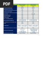 ATN 950D Brochure v2.0 | PDF | Physical Layer Protocols | Computer ...