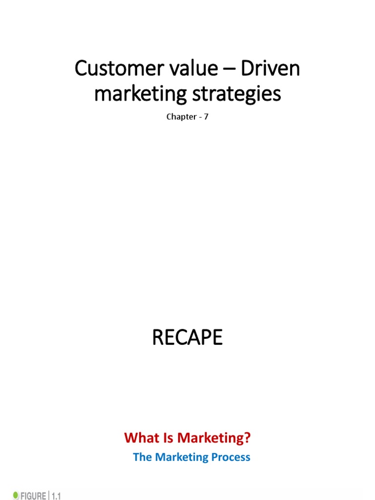 Customer Value - Driven Marketing Strategies: Chapter - 7 | PDF ...