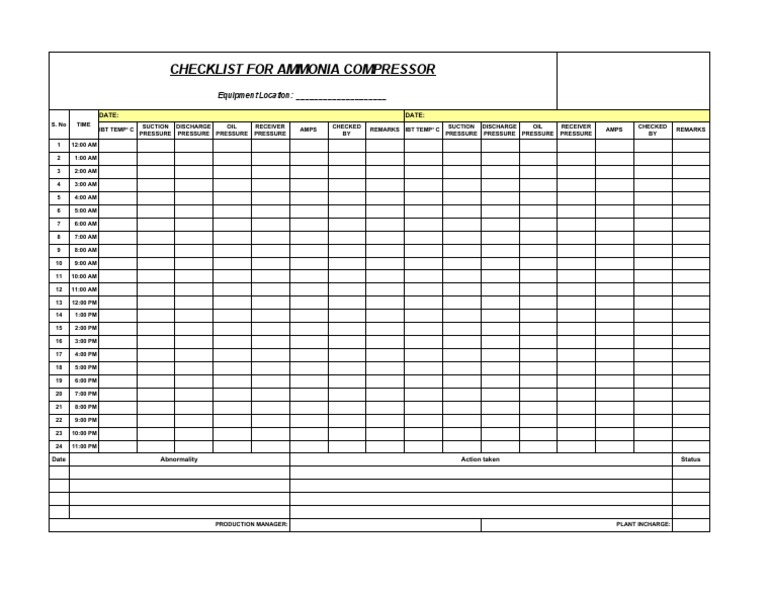 Ammonia Compressor Maintenance Log | PDF