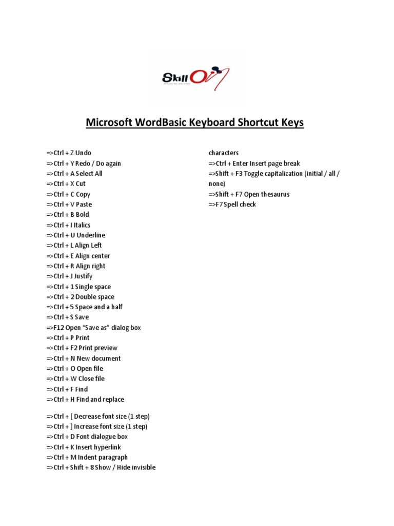 Microsoft Wordbasic Keyboard Shortcut Keys | PDF | Microsoft Word ...