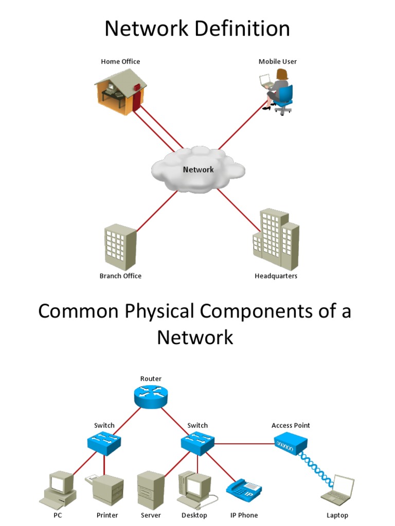 Network Definition: Home Office Mobile User | PDF | Computer Mediated ...