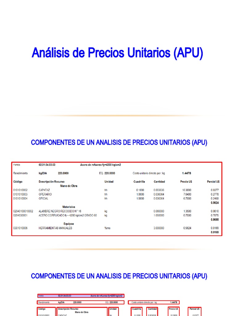 APUS | PDF | Presupuesto | Soldadura