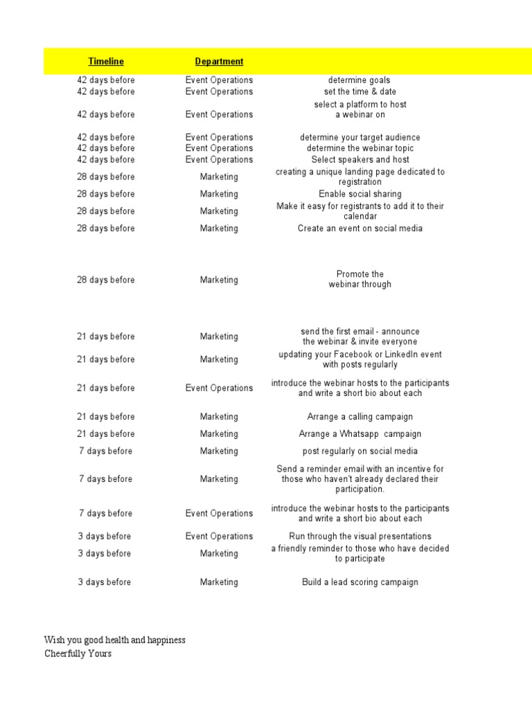 Webinar Checklists - Before, During and After | PDF | Web Conferencing | Social Media