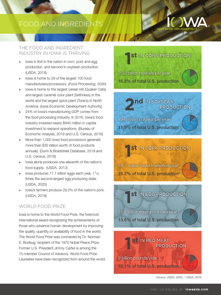 Iowa Economic Development Authority Food Ingredient Fact Sheet | PDF ...