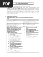 Sintak Model Inquiry Learning | PDF