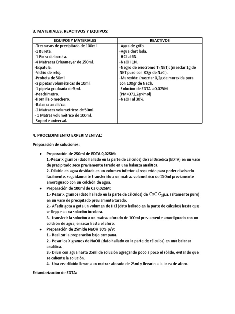 Materiales y Reactivos | PDF | Valoración | Química