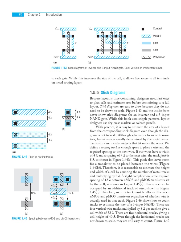 Introduction to Stick Diagrams | PDF | Mosfet | Electronic Design