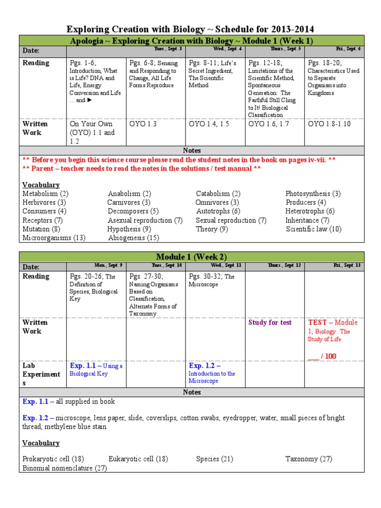 Exploring Creation With Biology Schedule For 2013-2014 | PDF ...