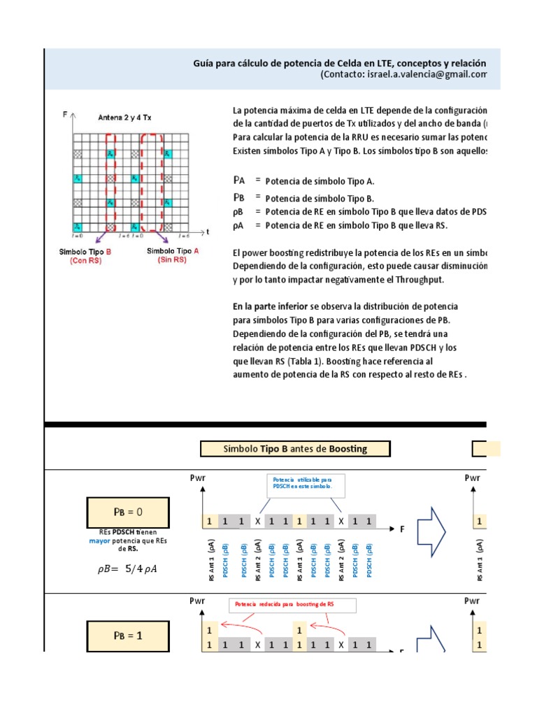 Guía LTE Cálculo Potencia RS Pa PB V01 | PDF | Science | Ciencia y ...