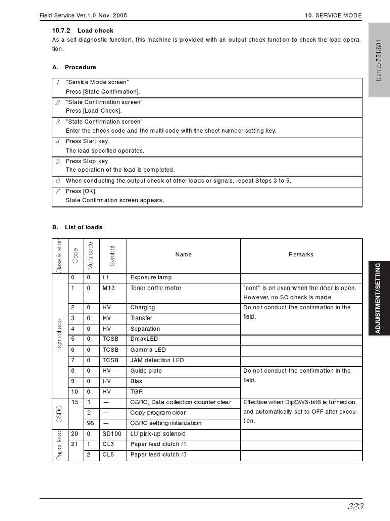 Load Check BIZHUB 601 - 751 | Download Free PDF | Equipment | Machines