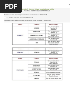 Ejercicios Curso de Access Con Ejercicios Prácticos Access | PDF | Bases de datos