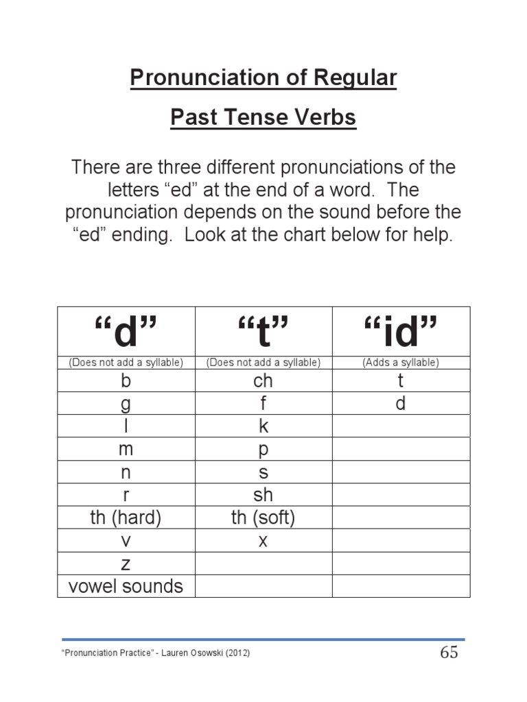 "D" "T" "Id": Pronunciation of Regular Past Tense Verbs | PDF