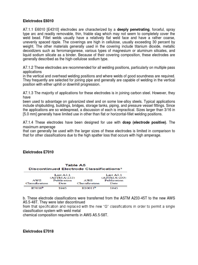 Electrodos E6010, E7010 y E7018 | PDF | Welding | Construction
