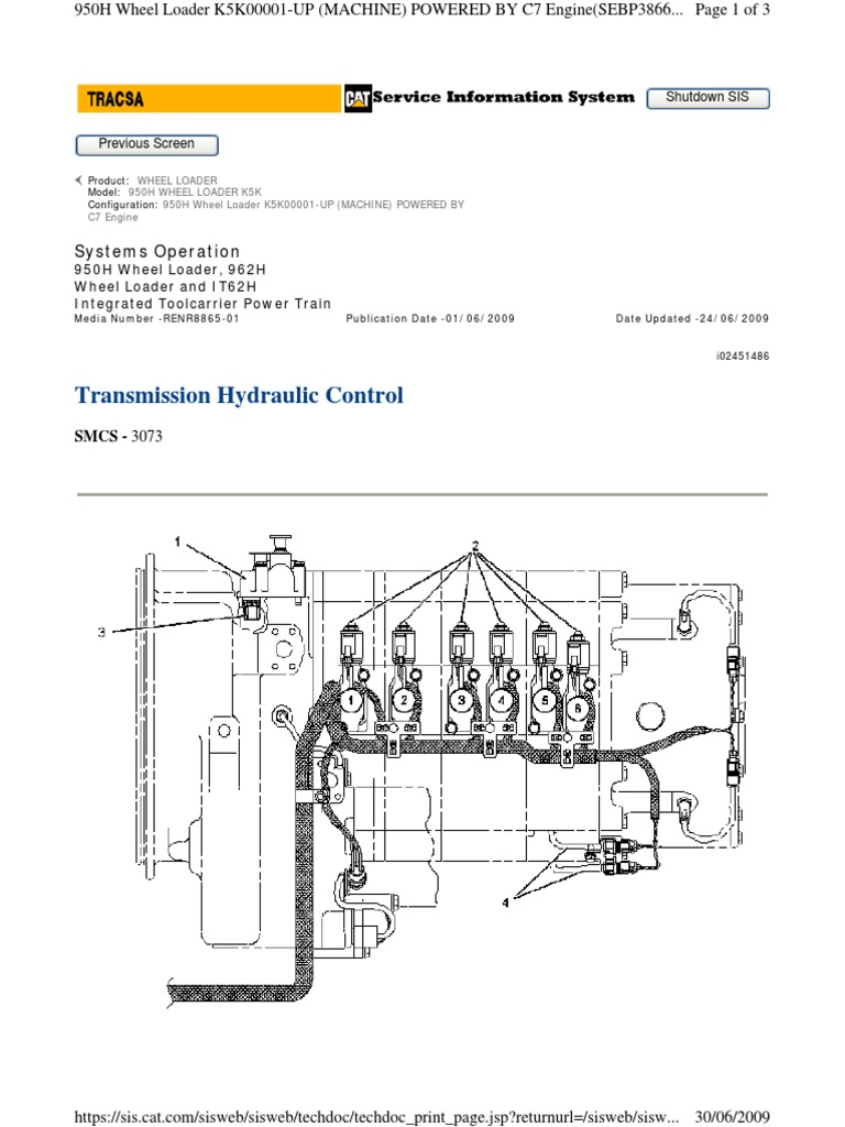 950H Control Hidraulico de La Transmision | PDF | Transmission ...