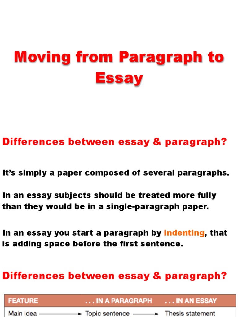 Moving From Paragraph To Essay | PDF | Essays | Paragraph