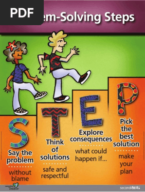 Problem Solving Steps Poster