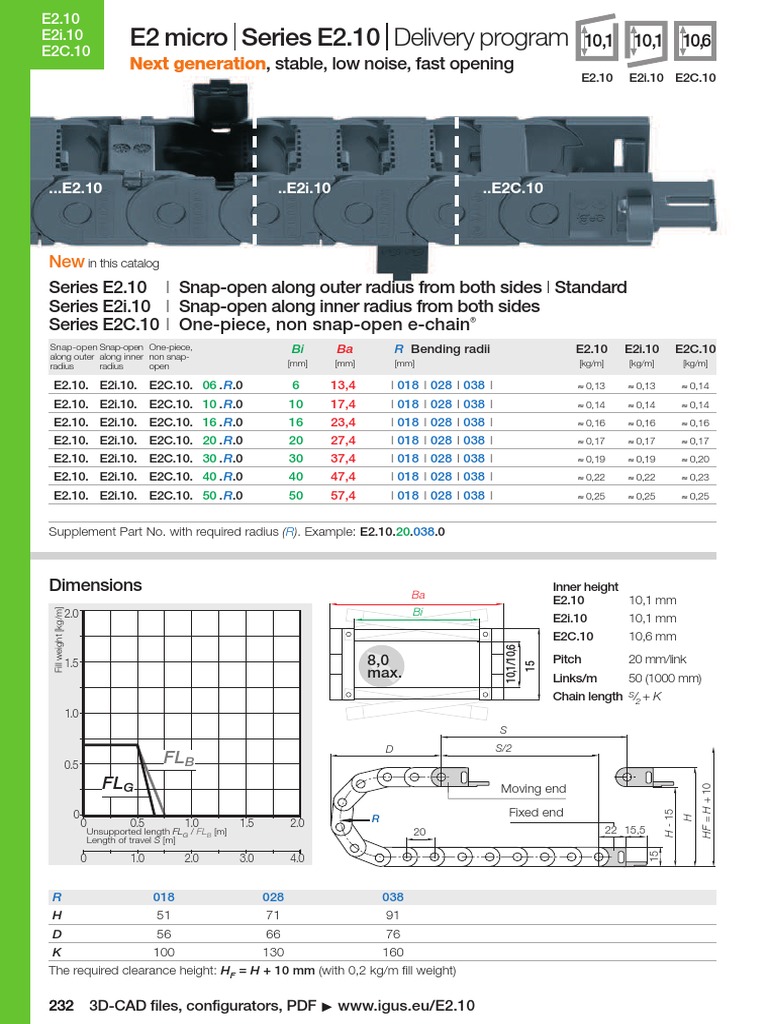 E2 Micro Series E2.10 Delivery Program: Next Generation | PDF ...