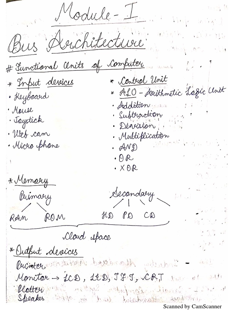 COA Module - 1 (Handwritten Notes) | PDF
