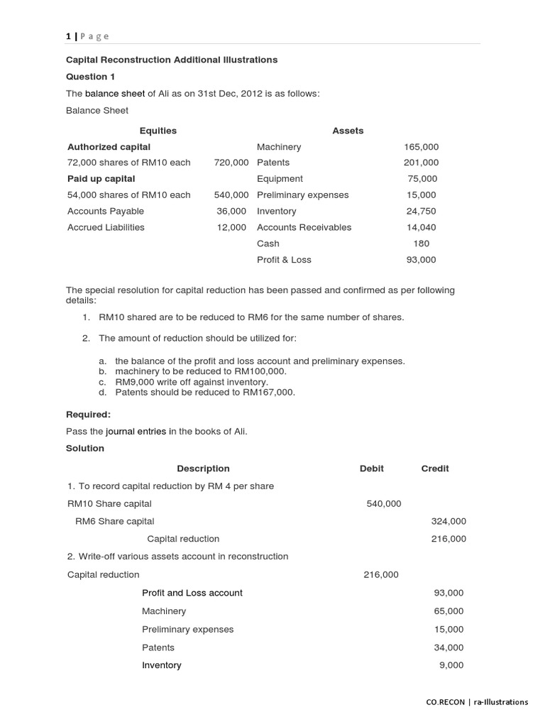 Balance Sheet: Capital Reconstruction Additional Illustrations | PDF ...