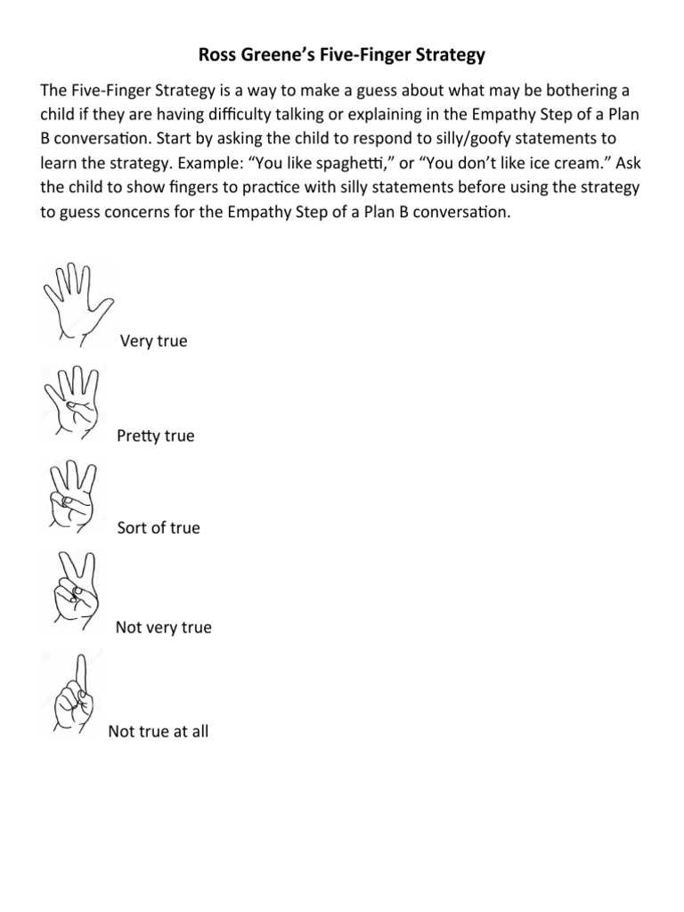 Ross Greene's Five-Finger Strategy for Understanding Children's ...