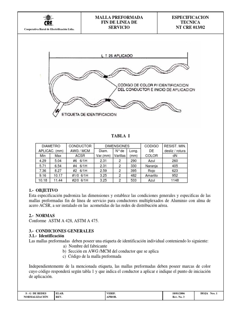 Especificación técnica de mallas preformadas fin de línea | PDF | Aluminio | Acero