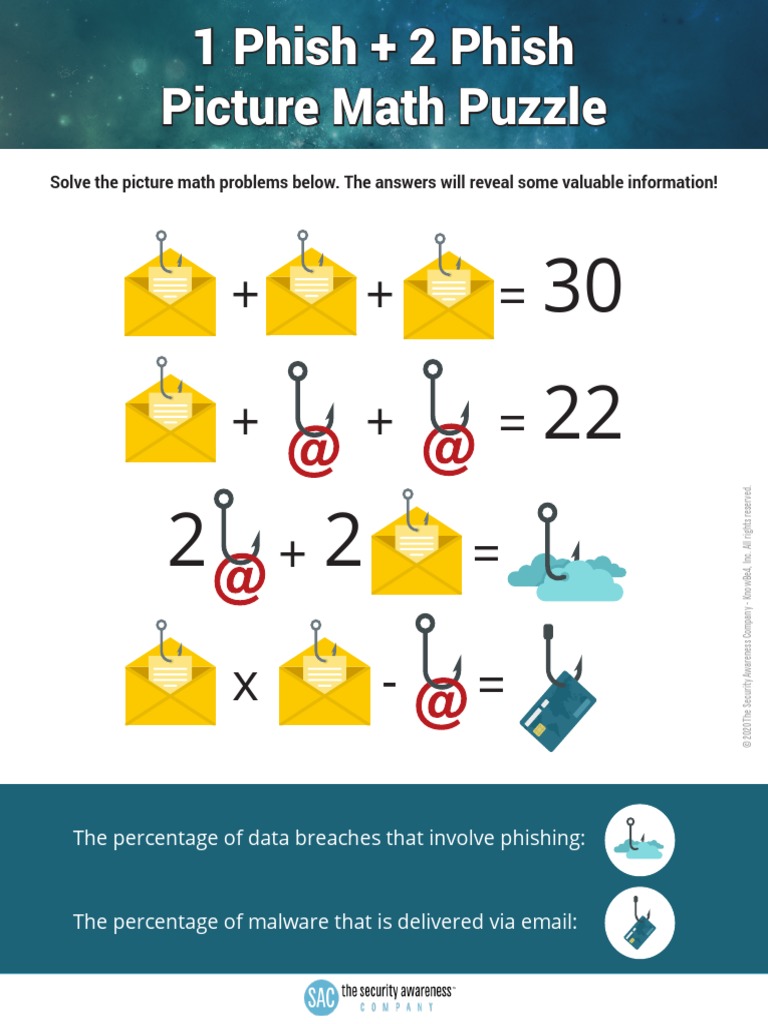 Solve The Picture Math Problems Below. The Answers Will Reveal Some ...
