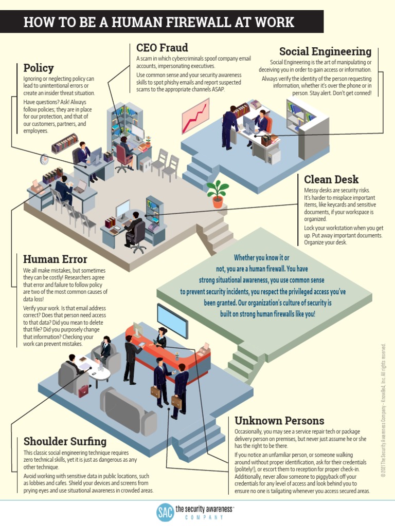 How To Be A Human Firewall at Work | PDF | Social Engineering (Security ...