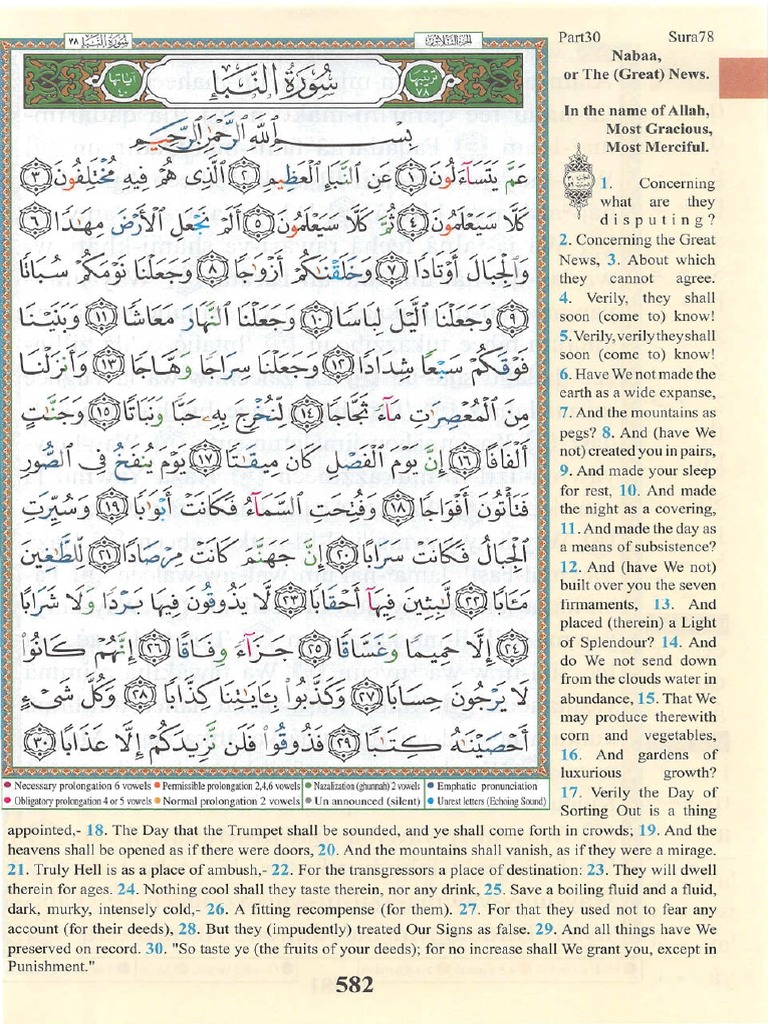 Quran Juz 30 Amma para Sipara With English PDF Translation Meaning ...