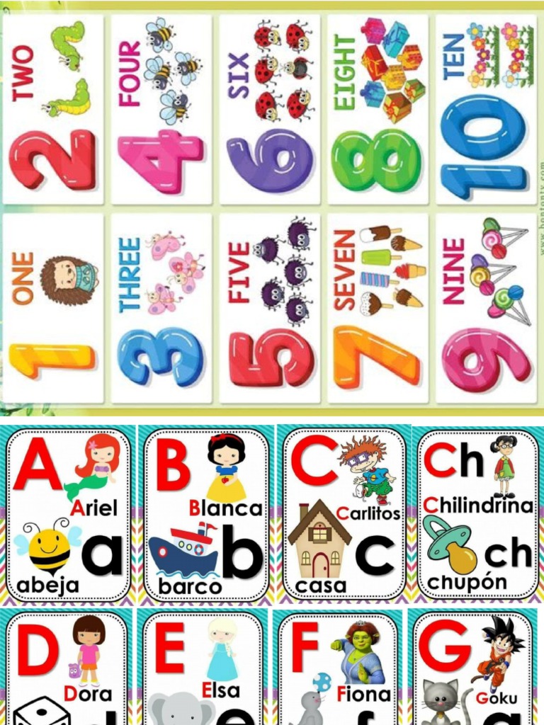 Abecedario y Numeros | PDF