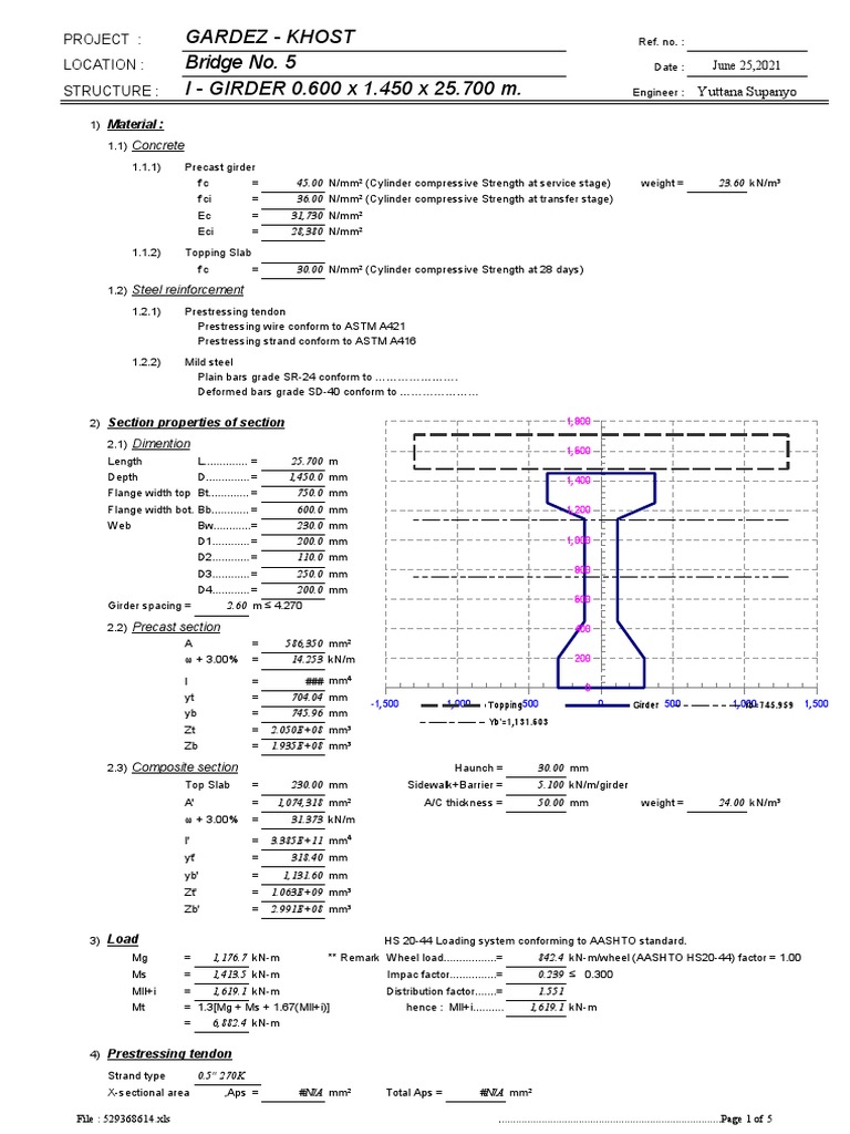 PC I Girder Posttensioned HS20 44 SI | PDF | Prestressed Concrete ...