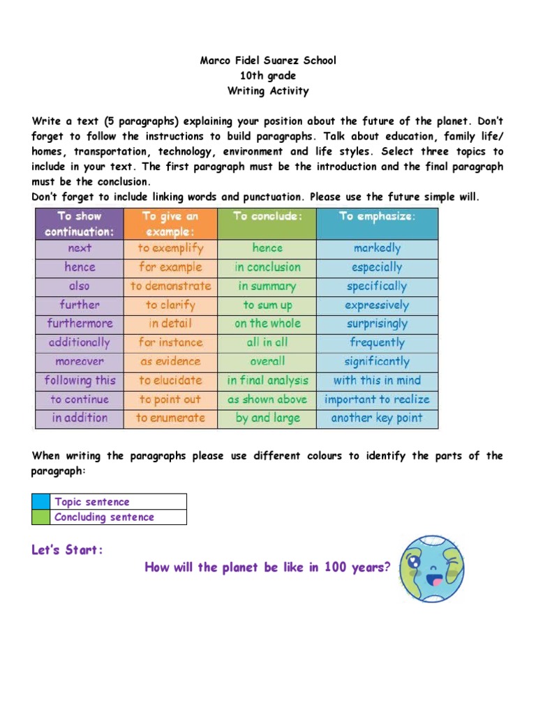 Let's Start: How Will The Planet Be Like in 100 Years?: Topic Sentence ...