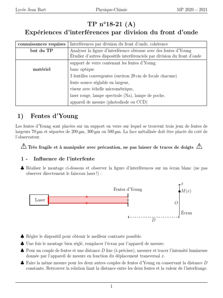 TP Interférences en Optique Physique | PDF | Cohérence (physique) | Optique